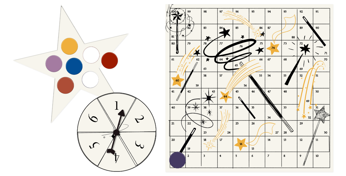 Laufey - Bewitched: The Goddess Edition (Colored Vinyl, Blue, Booklet ...